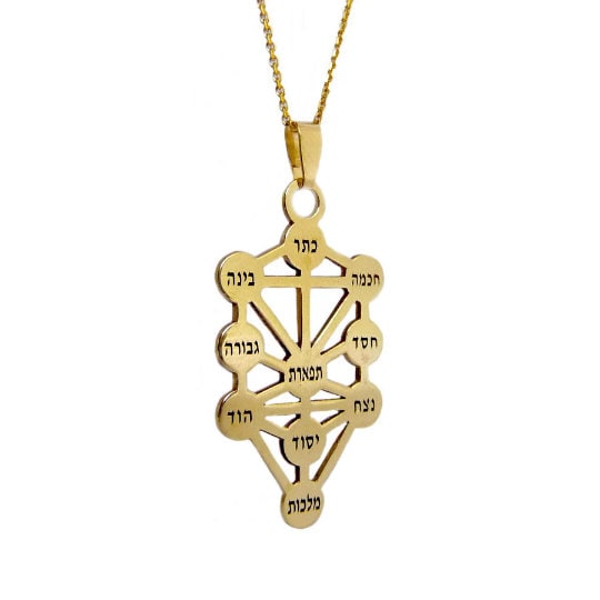 Hebrew Kabbalah Pendant - The Ten Sefirot - Shape Of The Tree Of Life ...